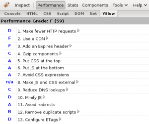 Using YSlow to Optimize Web Site Performance – Random Bits